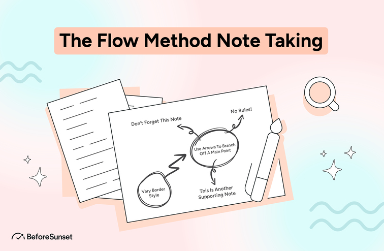 The Flow Method Note Taking
